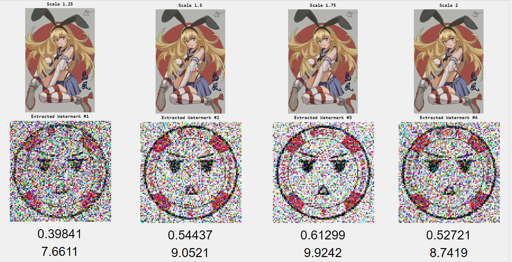 Research A Robust And Imperceptible Blind Color Image Watermarking Using Walsh Hadamard